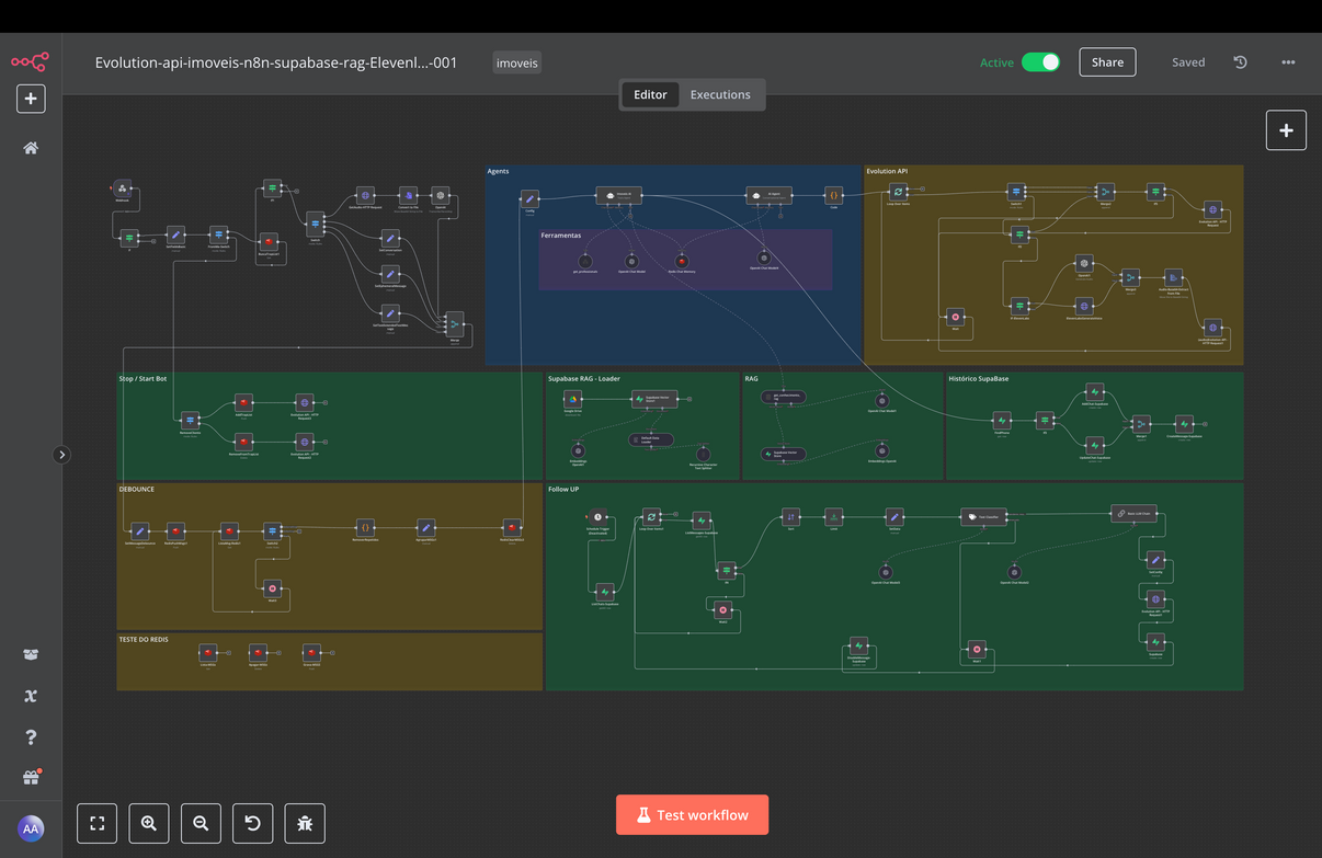 Fluxo Chatbot para imobiliárias com n8n, Supabase, RAG e EvolutionAPI ...